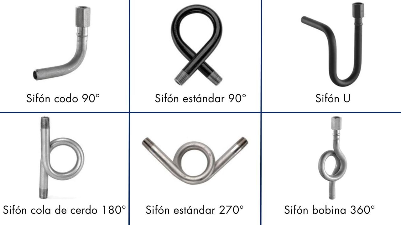 Sifones para manómetros y amortiguadores de presión
